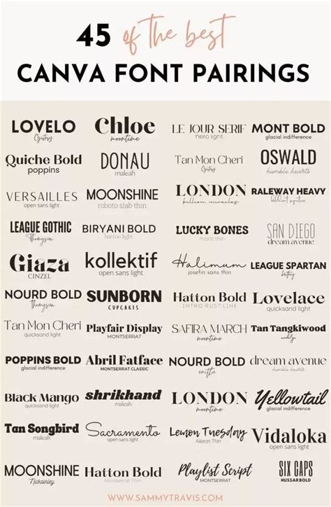 Canva Codes Fonts 45 Canva Font Pairings Graphic Design Fonts