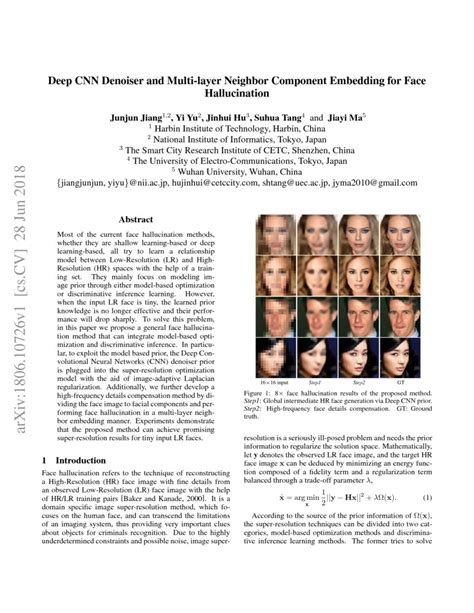 Deep Cnn Denoiser And Multi Layer Neighbor Component Embedding For Face Hallucination Deepai