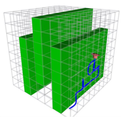 Comparisons Of Computational Time And Number Of Iterations Required To