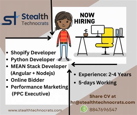 Shopifydeveloper Pythondeveloper Meanstackdeveloper Angular Nodejs Pooja Rani