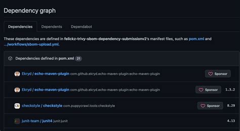 Sbom Test · Issue 1 · Dsp Testingfelickz Trivy Sbom Dependency