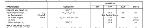 Analog Offset Error Changing After Calibration Of Output Electrical Engineering Stack Exchange