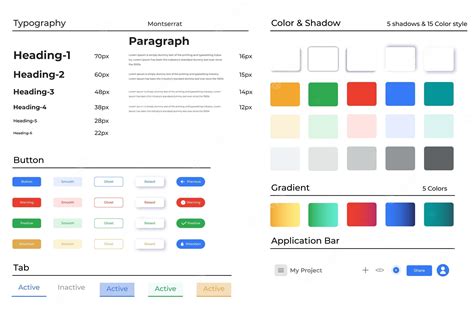 Premium Vector Uiux Kit Collection User Interface Elements For Any