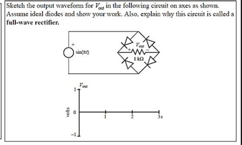 Solved Sketch The Output Waveform For Vout In The Following Chegg