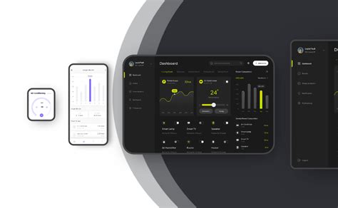 Internet Of Things IoT Application Development SIVOXI