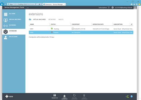 Green Cloud Based On Windows Server Hyper V And Windows Azure Pack