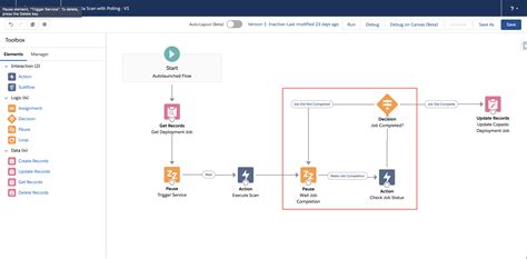 leverage salesforce flows for devops copado solutions documentation