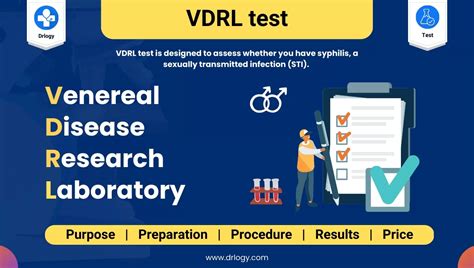 Vdrl Test Price Results And Procedure Drlogy