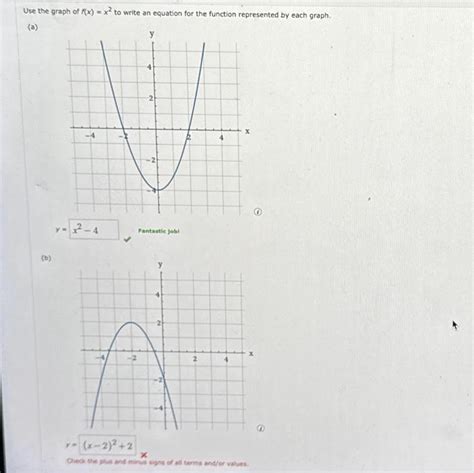 Use The Graph Of F X X To Write An Equation For The Chegg Com