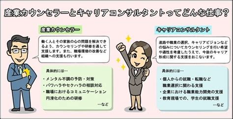自分自身のキャリア開発にも役立つ 注目を集める「キャリアコンサルタント」「産業カウンセラー」資格の意義とは マイナビニュース