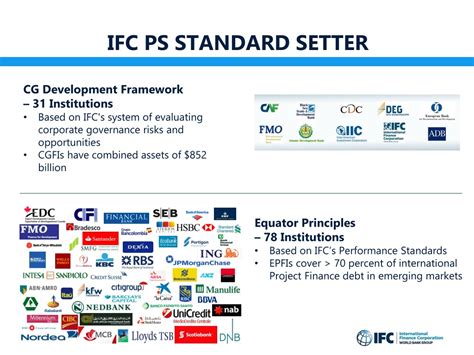 Ppt Performance Standards Approach Ifc Mekonghydro Powerpoint Presentation Id 8780227