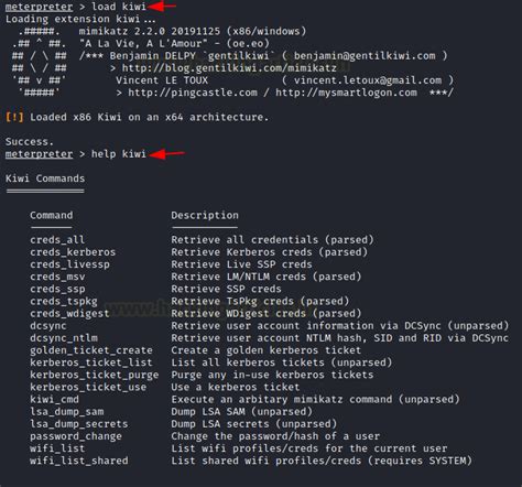 metasploit for pentester mimikatz hacking articles