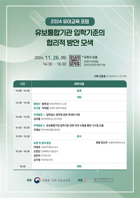 2024 유아교육 포럼 유보통합기관 입학기준의 합리적 방안 모색 행사일정 Nrc 소식 Nrc 경제인문사회연구회