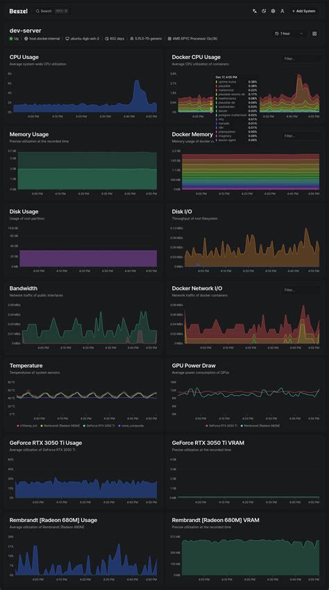 Github Coosir Beszel Windows Beszel Windows Releases