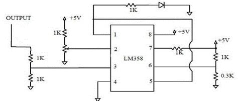 Industrial Pollution Monitoring System Using Labview And Gsm Open Access Journals