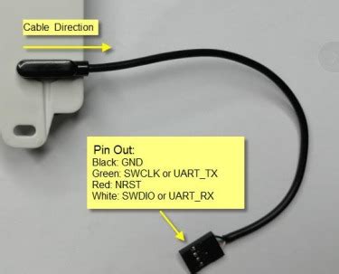 DRAGINO LHT65 Ceotdocs Documentation