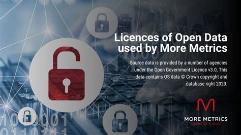 More Metrics Data Analytics Small Area Estimation Non Personal Data More Metrics Ltd