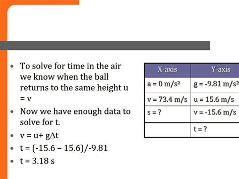 Projectile Motion Teaching Resources