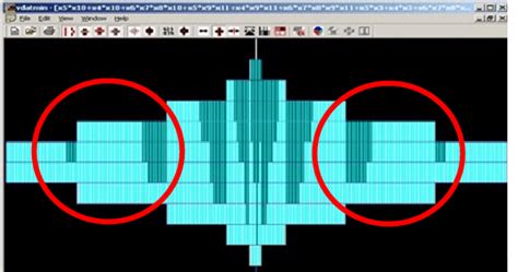 11 d cancer cases in monotone boolean space losslessly visualized