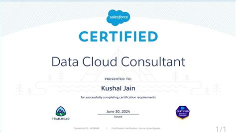 Kushal Jain On Linkedin Im Delighted To Share That Ive Successfully