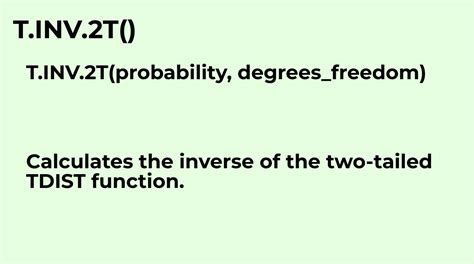 How To Use T INV 2T Function In Google Sheets Better Sheets
