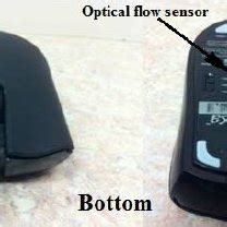 Optical Flow Sensor For Computer Mouse Download Scientific Diagram