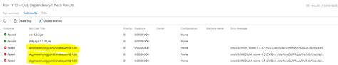Add CVE Number To Name Attribute In JUnit Output So That It Will Be