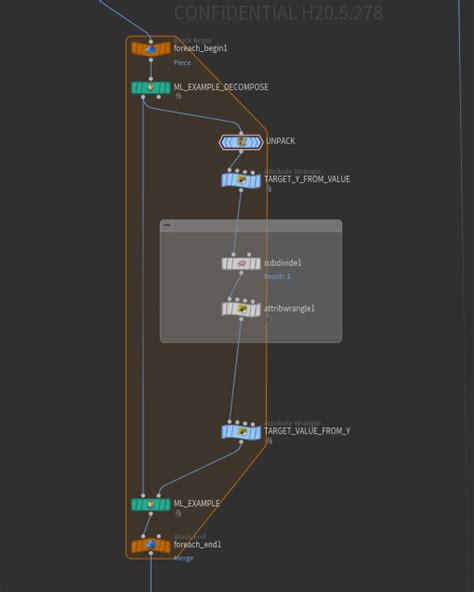 Whats New Machine Learning