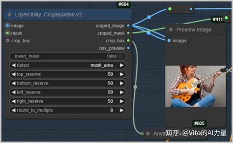 用区域裁剪实现更好的flux局部重绘【comfyui工作流】 知乎