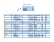 2A Tree Inventory Pasadena Tree Nursery As Of December 31 E Tre Oak Trees Maple Trees Ics Tist