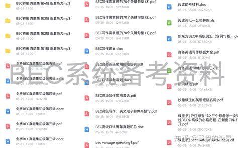 Bec商务英语备考资料网课推荐（经验分享 备考必备） 知乎