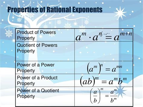 PPT Ch Rational Radical Functions PowerPoint Presentation ID