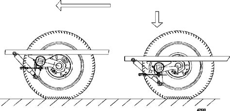 Osie Knott Producent Systemów Hamulcowych I Elementów Do Budowy Przyczep