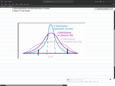 Solved In Describing Confidence Intervals On A Mean Z And T Intervals Are Frequently Mentioned