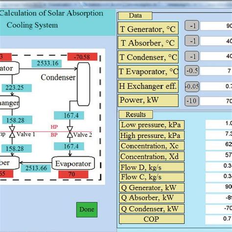 Interface Of The Matlab Simulation Program Download Scientific Diagram