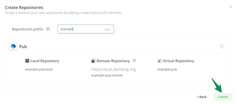 8 Steps To Creating Your First Flutter Application Jfrog