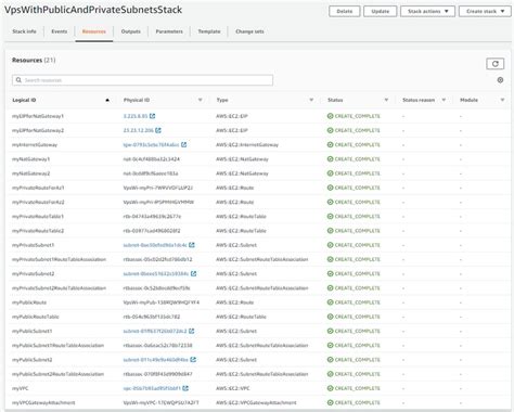 Hands On Aws Cloudformation Part 4 Create Vpc With Private And Public Subnets Dev Community