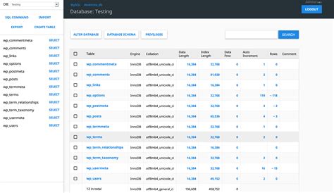 DevKinsta Review Local Development Environments On Demand WPKube