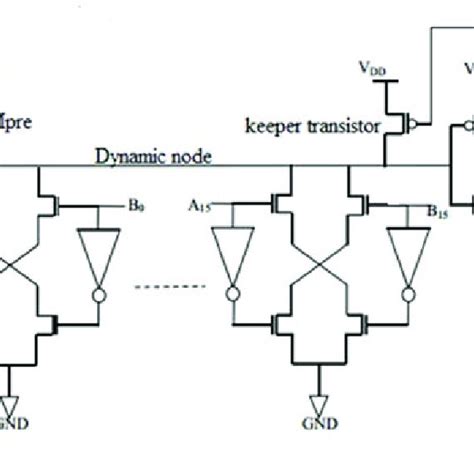 Pdf A Leakage Tolerant 16 Bit Comparator Using Lector Technique