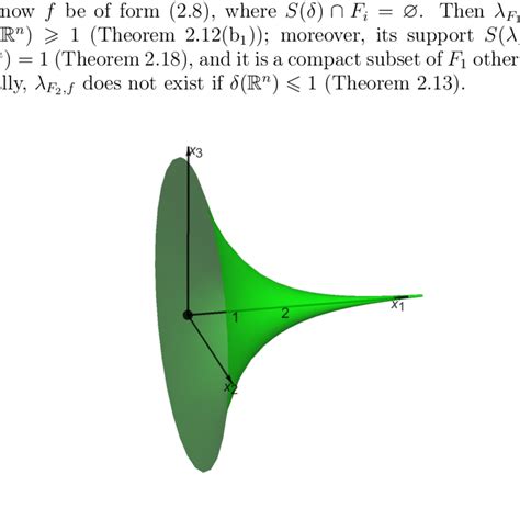 The Set F In Example With X Exp X Download Scientific Diagram