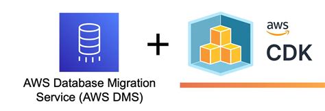 Devops Bulletin On Linkedin 🔄 Simplifying Data Migration On Aws With