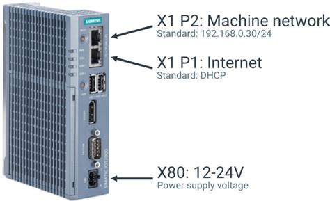 Simatic Iot2050 Vergelink Documentation