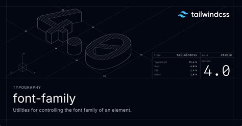 Css Font Styles