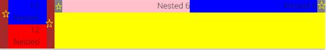 Css Zurb Foundation 6 Nested Expanded Grid With No Padding Stack