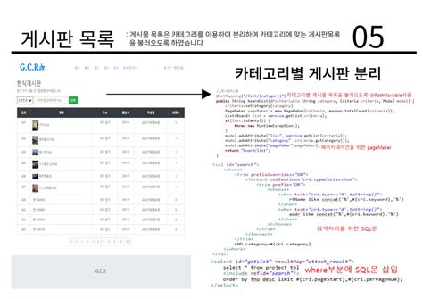 Java활용 백엔드 개발자 과정 훈련생 포트폴리오 박석