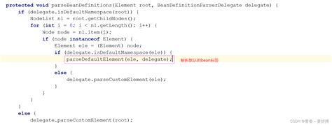 Spring:springioc大致流程spring Ioc流程 Csdn博客 Spring:springioc大致流程spring Ioc流程 Csdn博客