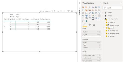 Solved Showing Grouped And Un Grouped Data In Matrix Report Microsoft Fabric Community
