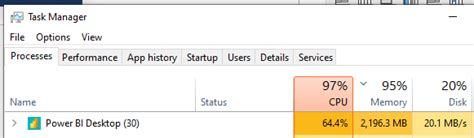 Pbi Desktop Cpu And Ram Usage Rpowerbi