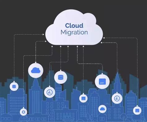 How To Run Data Migration From On Premise To Cloud With Ease