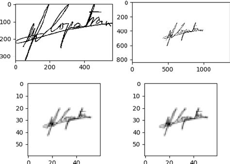 Figure 21 From Data Augmentation For Offline Handwritten Signature Verification Semantic Scholar
